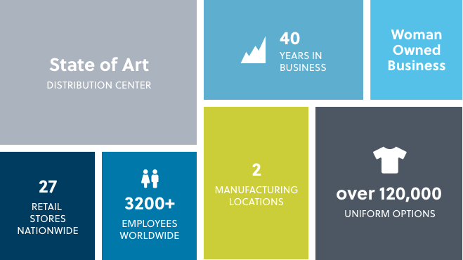 About Us | Uniform Advantage